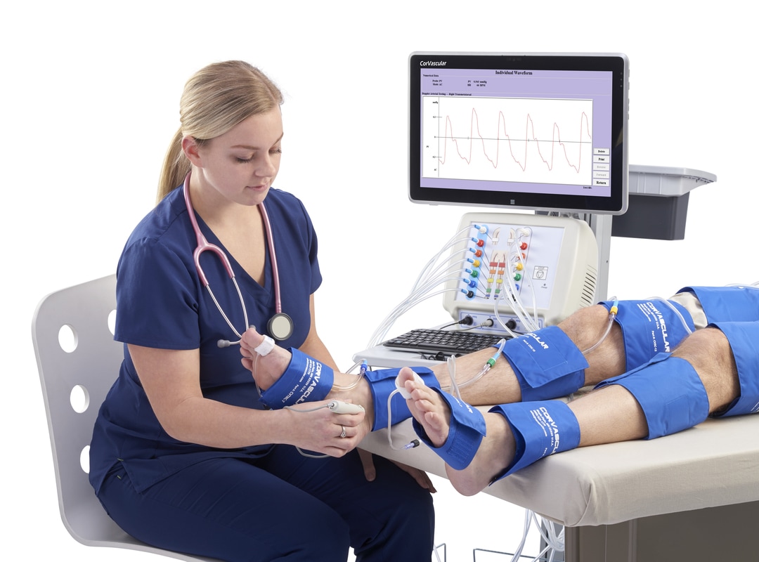 FDA clears CorVascular’s VasoGuard - Start Medical Product Development